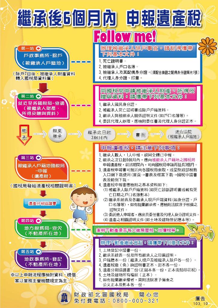報你知~有關遺產稅及贈與稅申報相關資訊